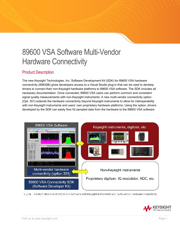 89600 VSA Software Multi-Vendor Hardware Connectivity PDF Asset Page | Keysight